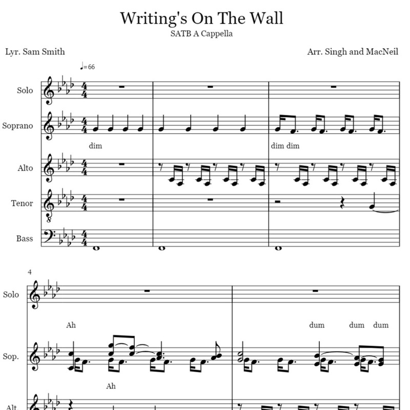 Writing s On The Wall Noteflight Community writing-s-on-the-wall-noteflight-community